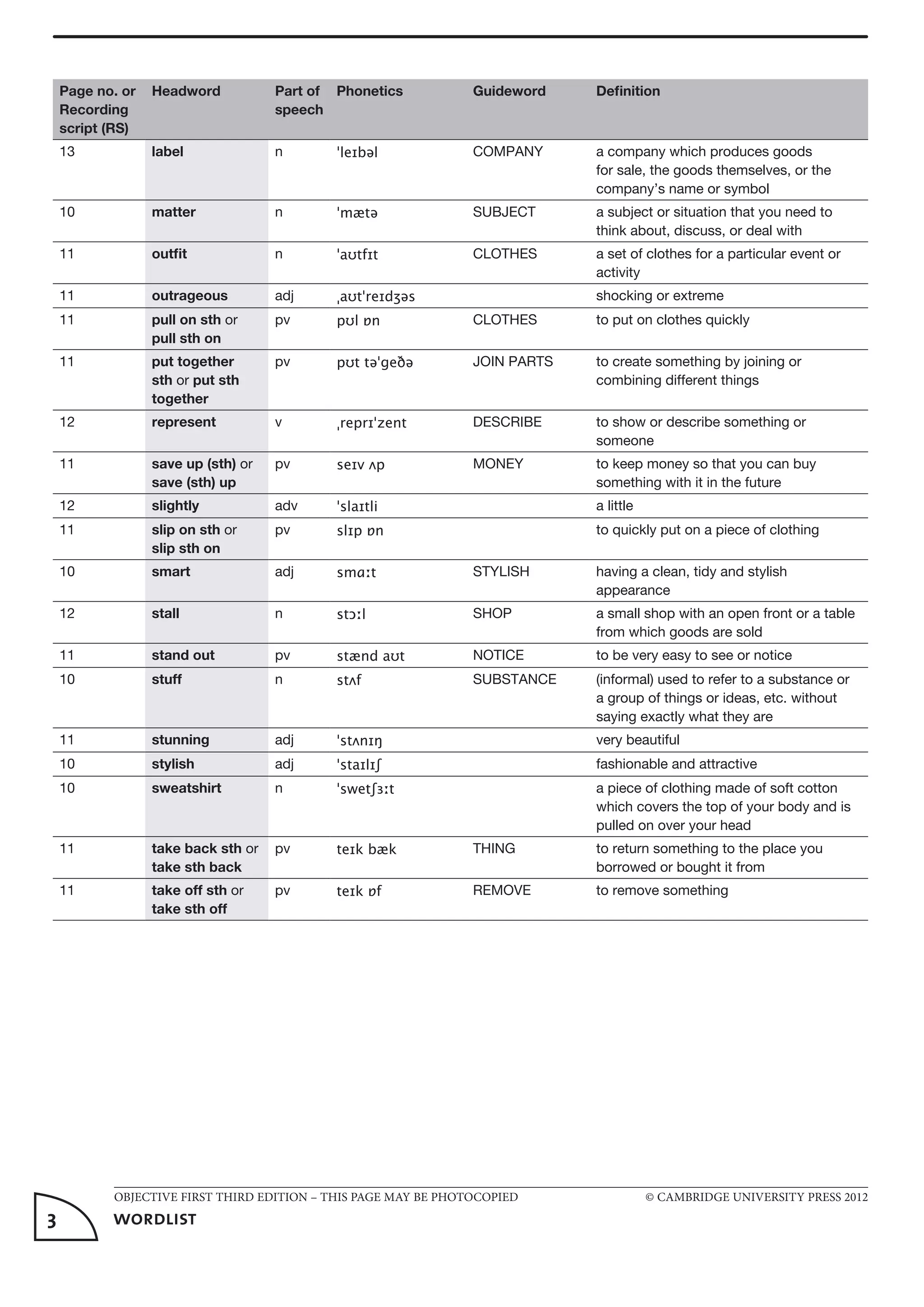 Vocab list for FCE with definitions PDF.pdf