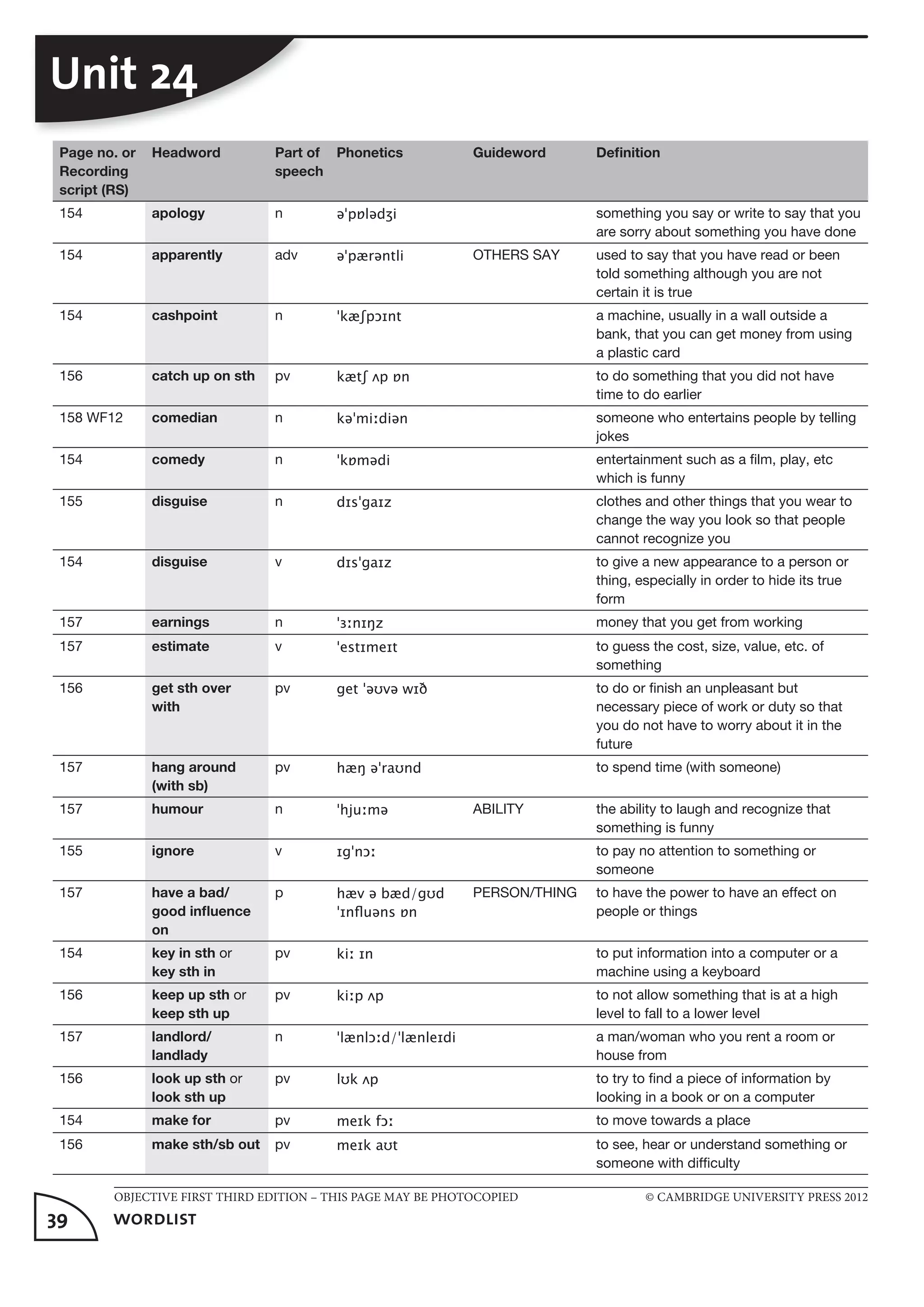 Vocab list for FCE with definitions PDF.pdf