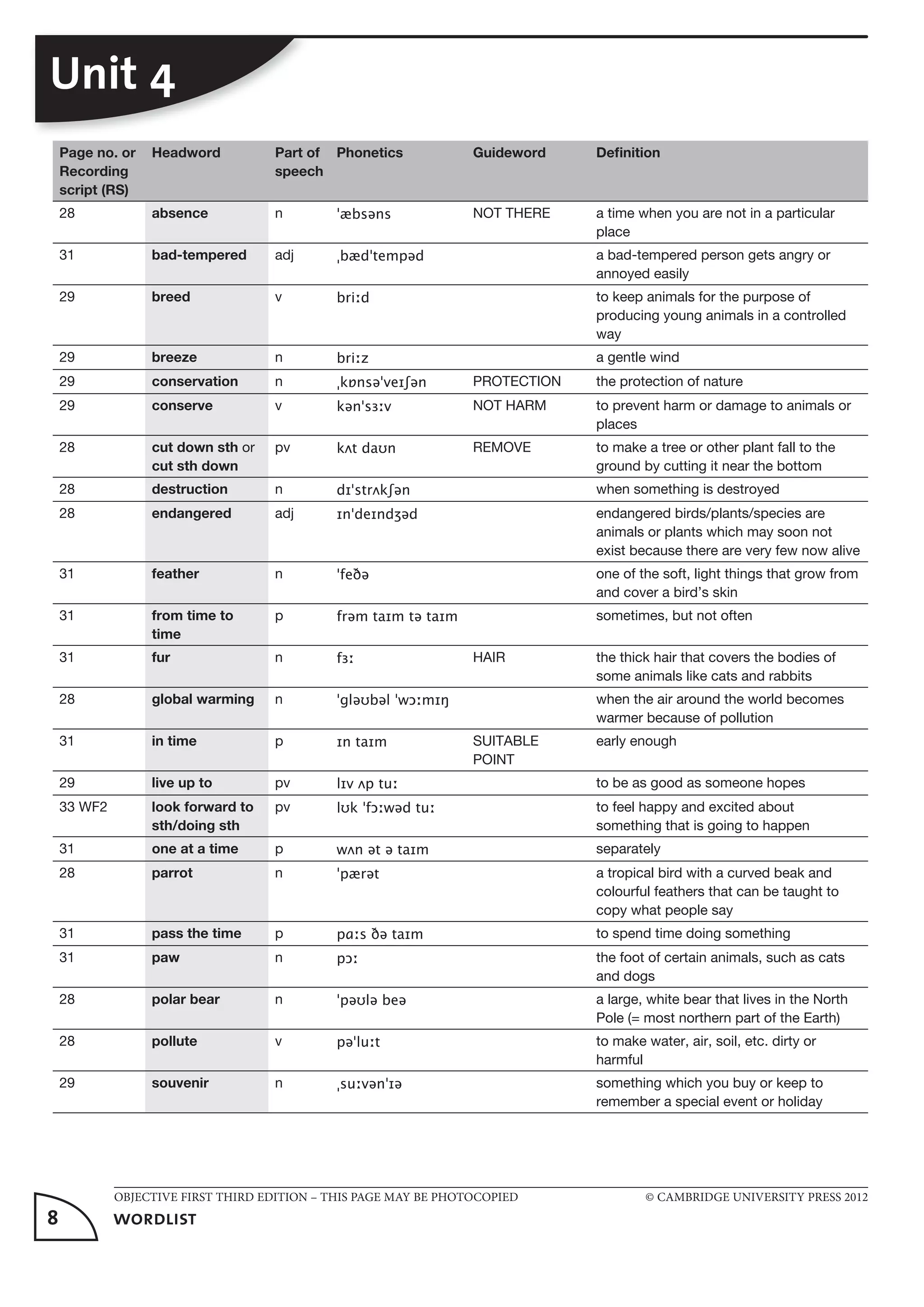 Vocab list for FCE with definitions PDF.pdf
