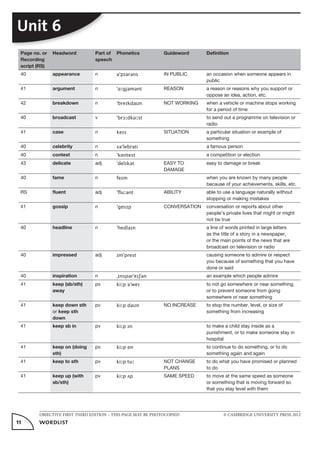 Vocab list for FCE with definitions PDF.pdf