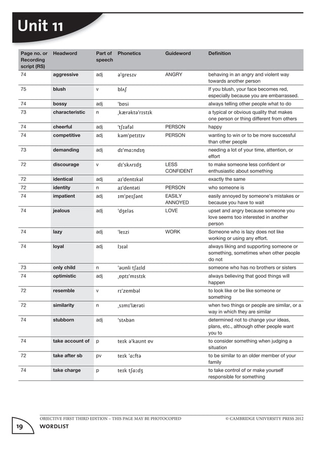 Vocab list for FCE with definitions PDF.pdf