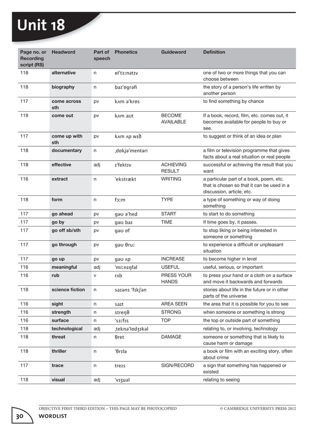 Vocab list for FCE with definitions PDF.pdf