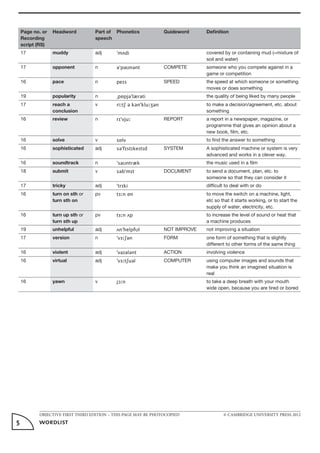 Vocab list for FCE with definitions PDF.pdf