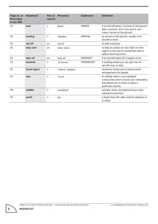 Vocab list for FCE with definitions PDF.pdf