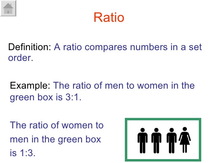 Vocab Maths 8 ratios and rates Vocab Maths 8 ratios and rates