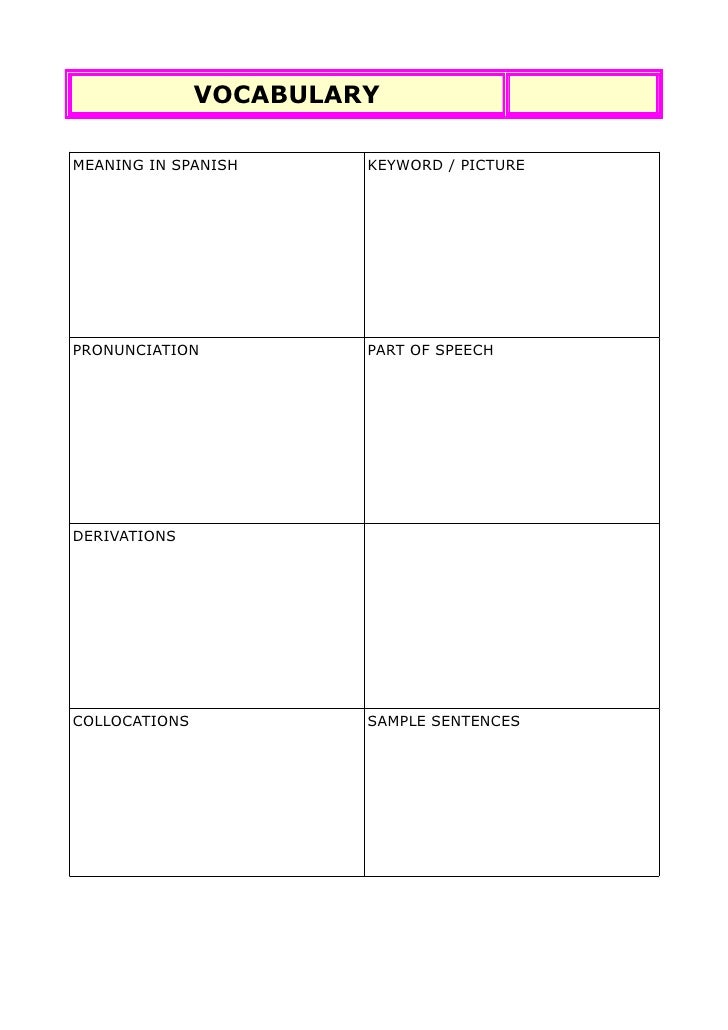 Vocabulary Notebook Template Vocabulary Notebook Template