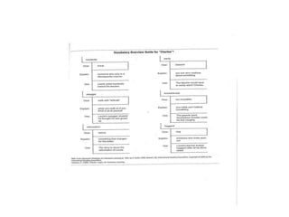 Vocab PP for Mod 4 of 702.pptx