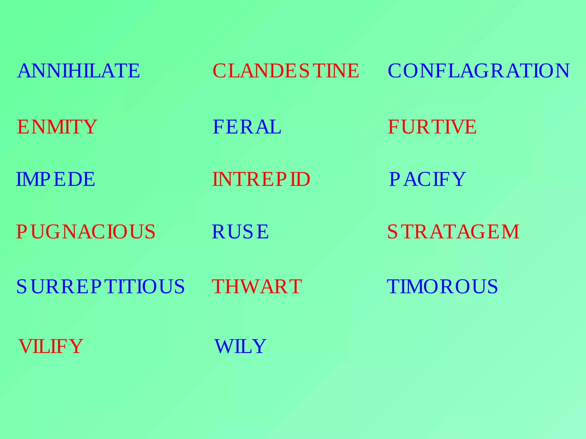 Visual Vocabulary | PPT