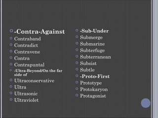 VOCABULARY LIST- how to remember the words | PPT