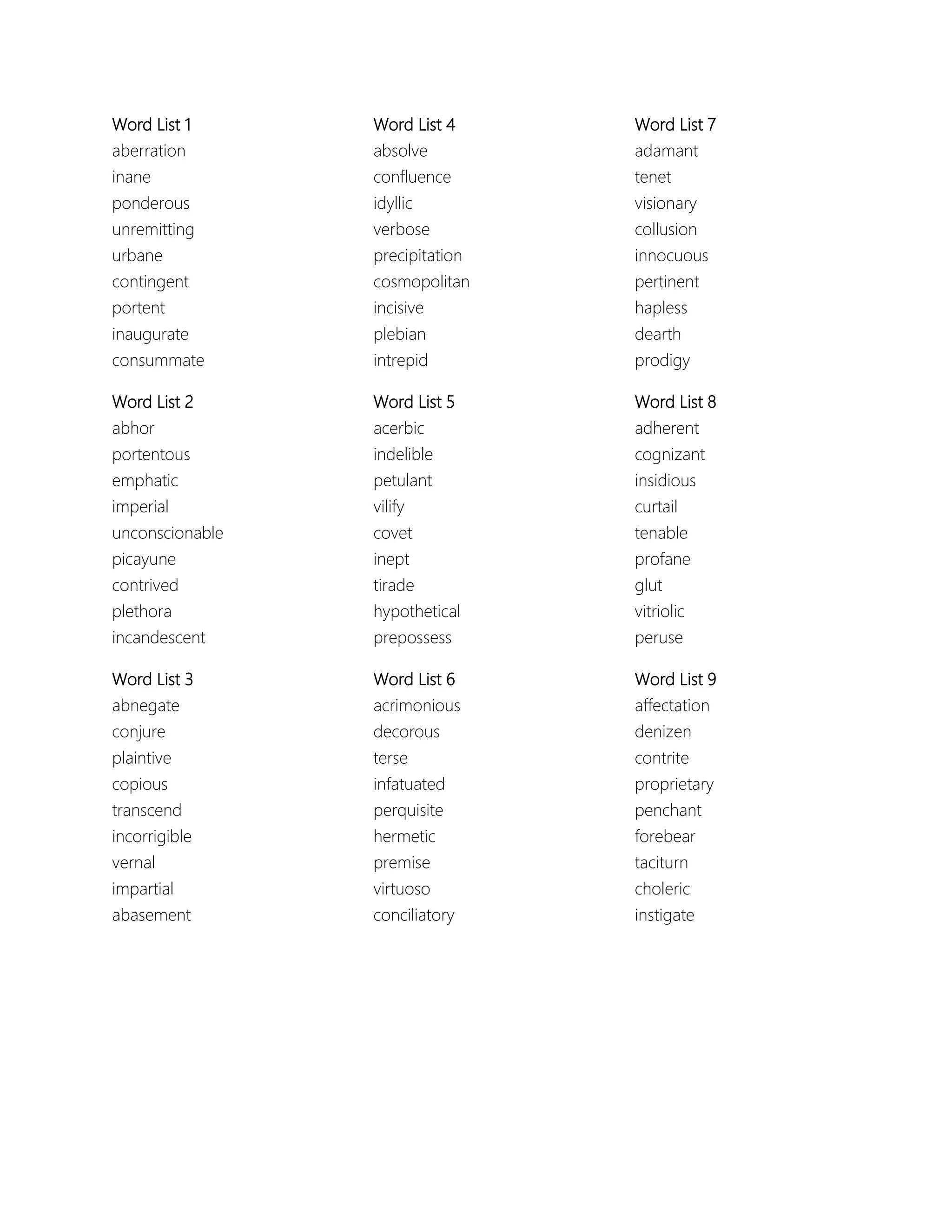 Vocabulary Lists for the SAT & Academic Sucess | PDF