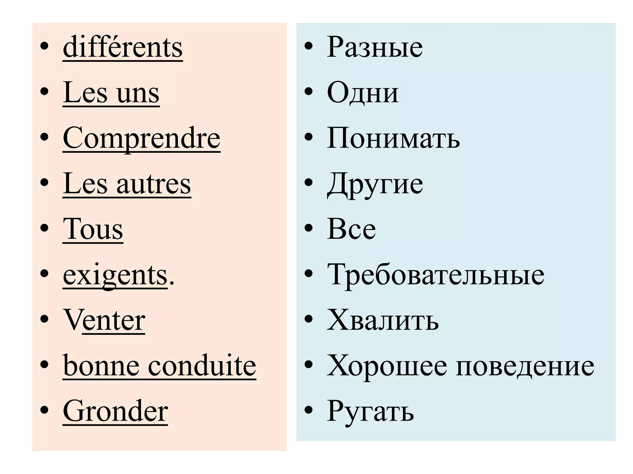 Vocabulaire mes etudes | PPTX