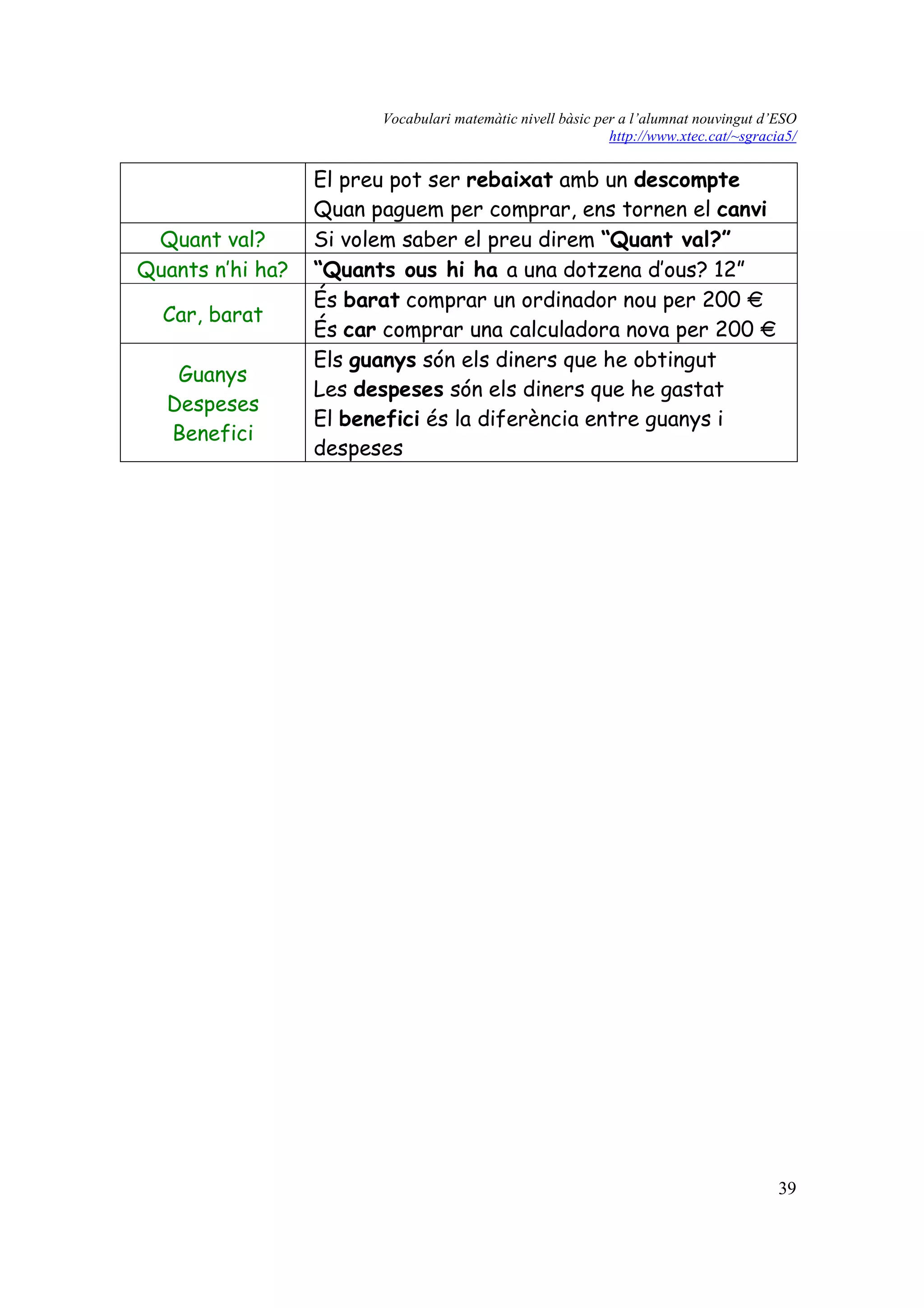 Vocabulari completbasic | PDF
