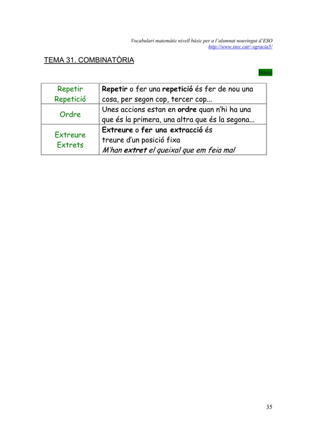 Vocabulari completbasic | PDF