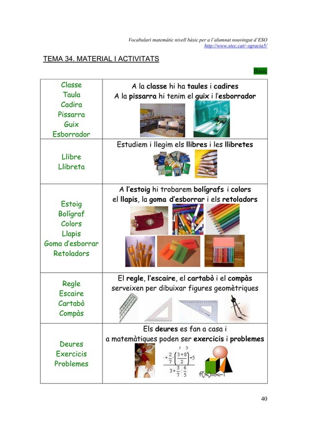 Vocabulari completbasic | PDF