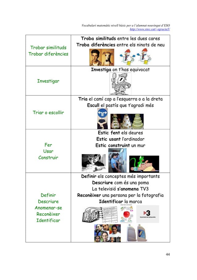 Vocabulari completbasic | PDF