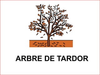 Vocabulari la tardor | PPTX