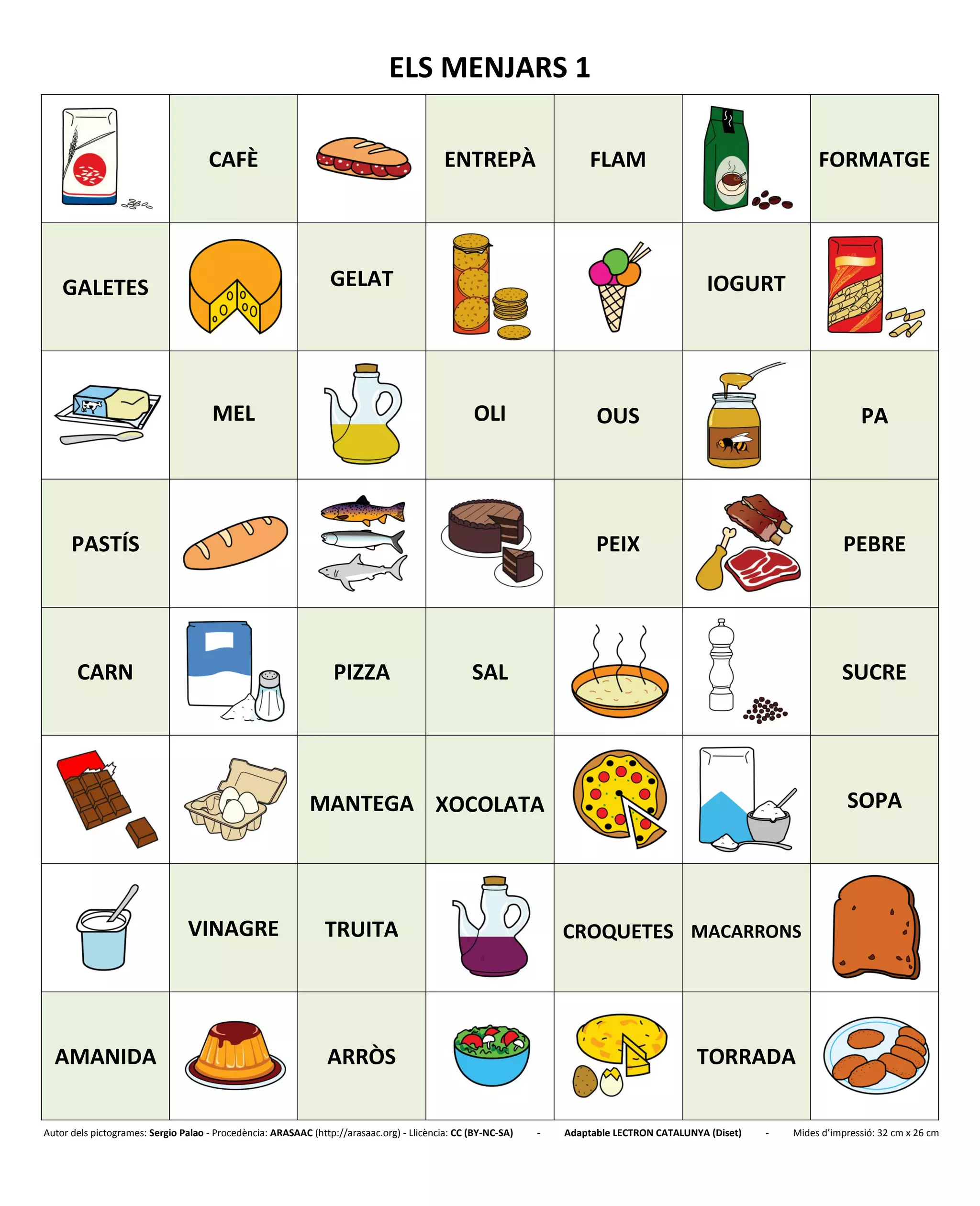 Lectron vocabulari en català | PDF