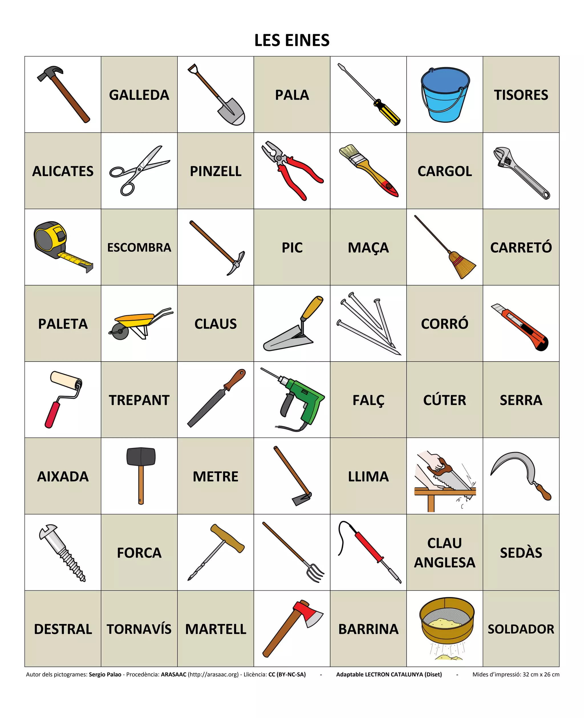 Lectron vocabulari en català | PDF