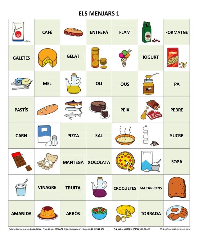 Lectron vocabulari en català