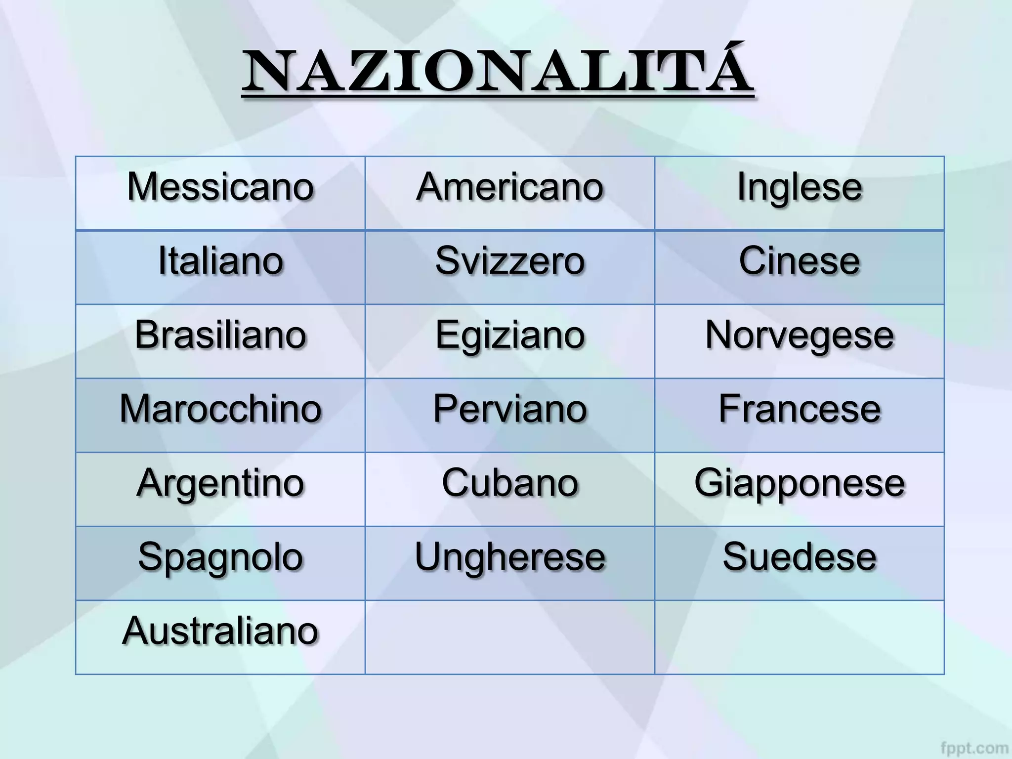 Vocabulario_Italiano | PPTX