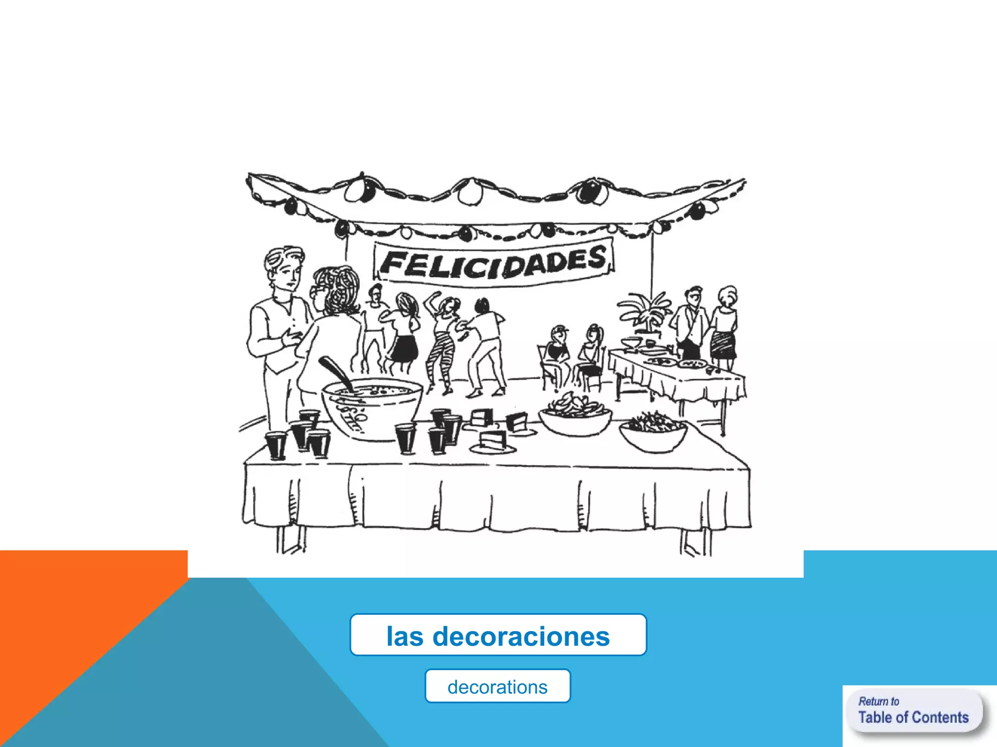 Vocabulario: Planear una Fiesta & Los Quehaceres | PPT