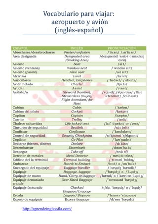Vocabulario para-viajar | PDF | Air Travel | Travel Type