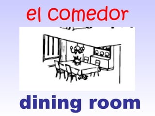 Rooms of the house in Spanish | PPT