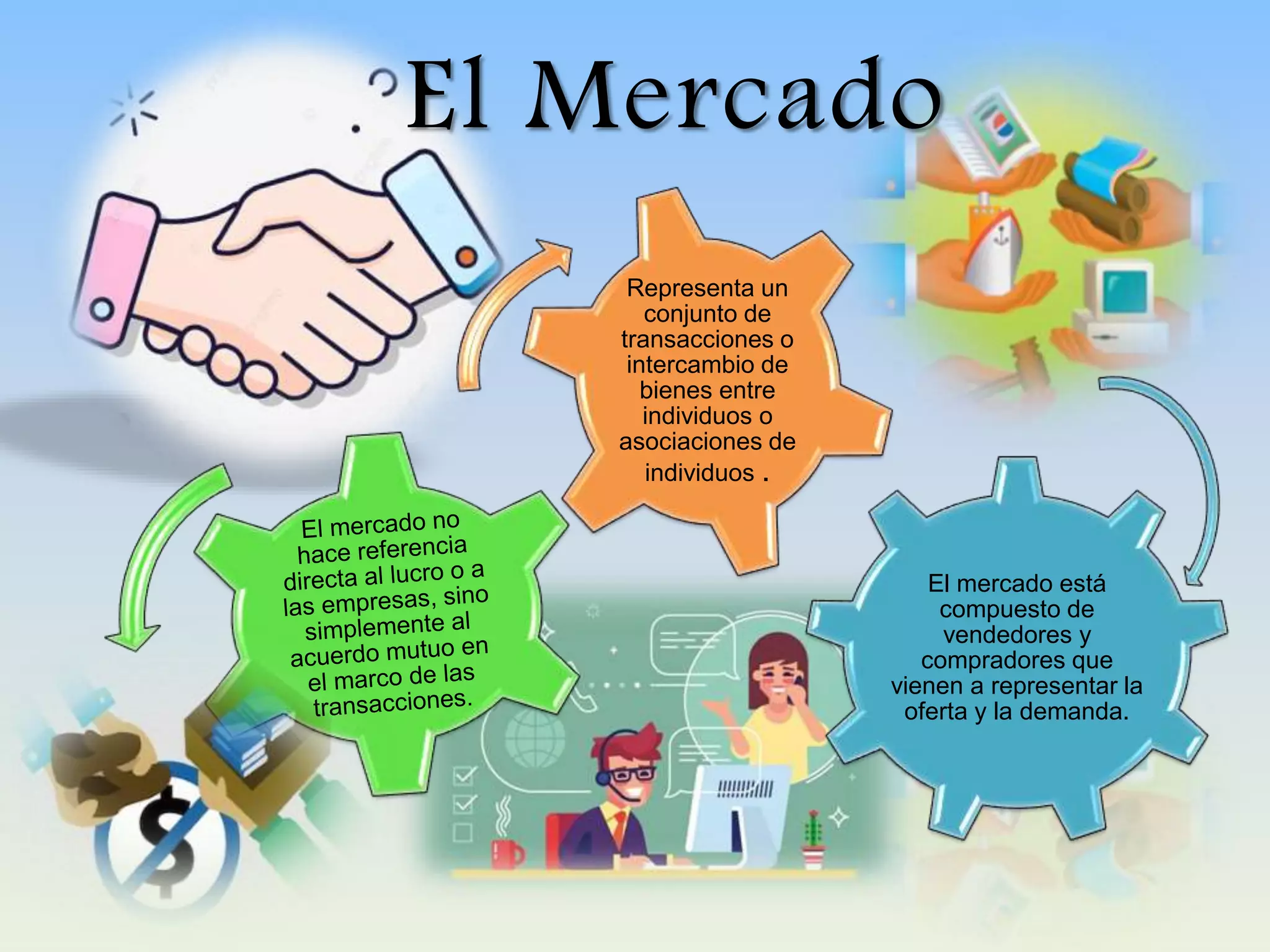 Vocabulario Básico | PPTX