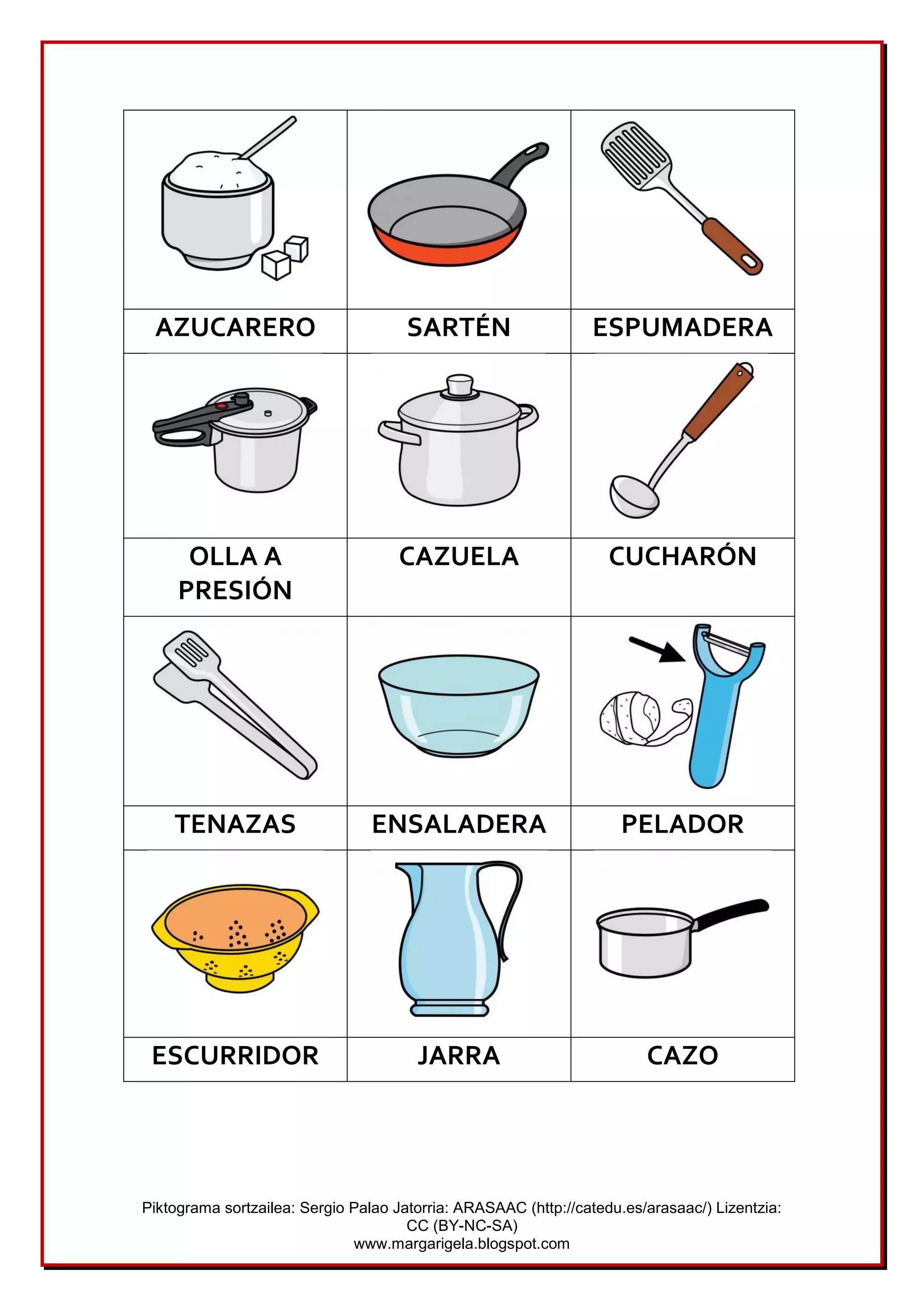 Vocabulario cocina | PDF | Home Appliances | Home & Garden