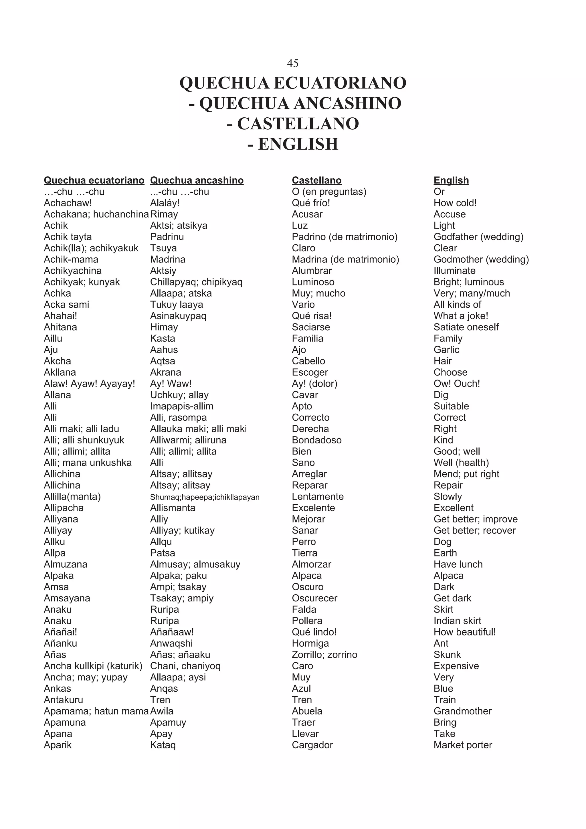 Vocabulario Comparativo Quechua Ecuador & Ancash | PDF