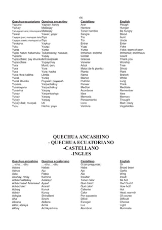 Vocabulario Comparativo Quechua Ecuador & Ancash | PDF