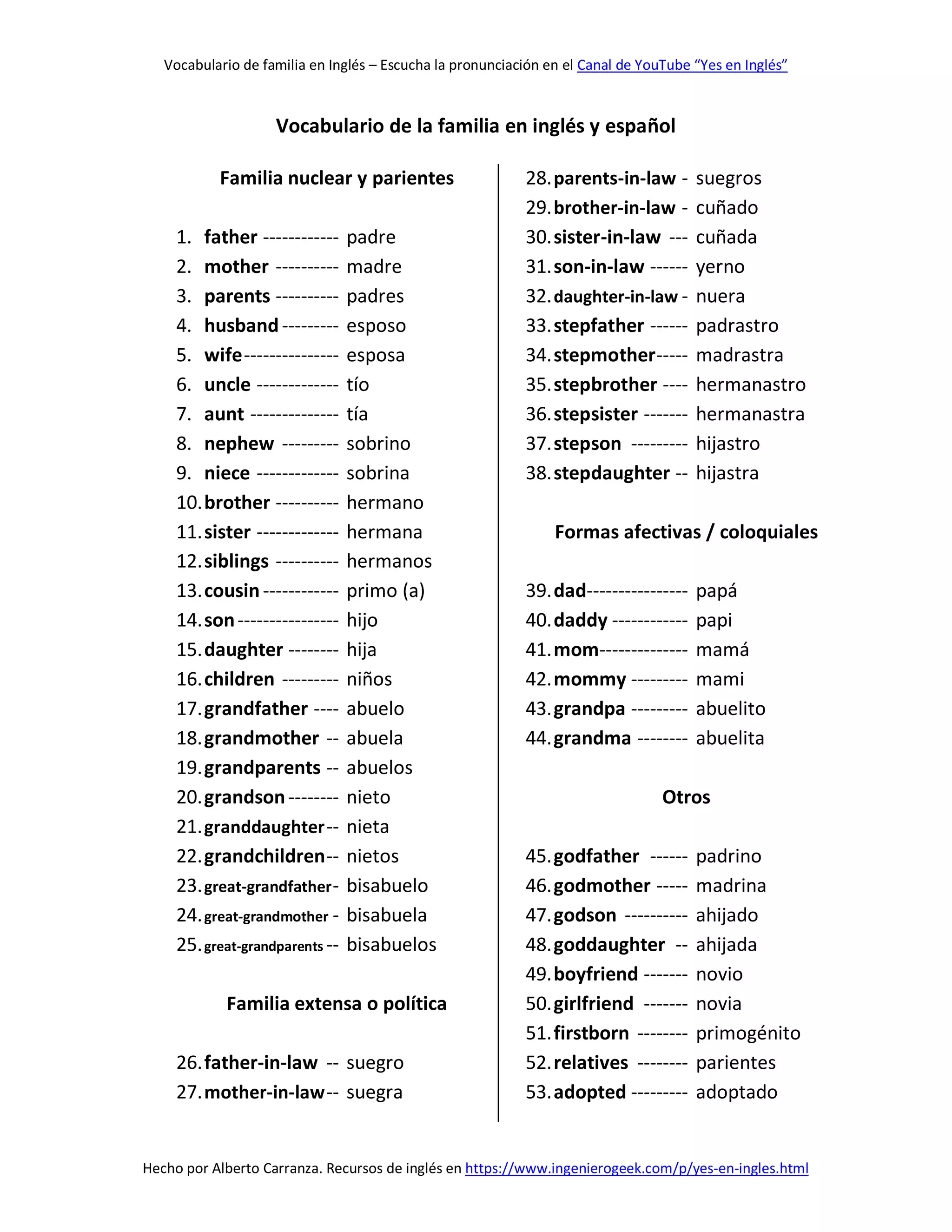 Vocabulario de la familia en inglés y español - Miembros o Parientes ...