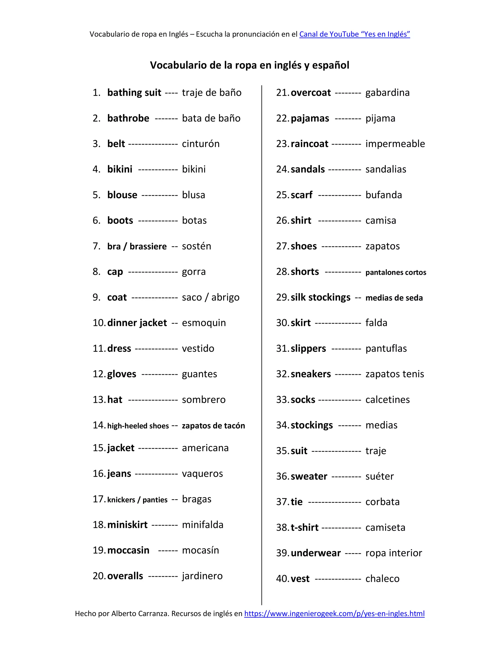 Vocabulario de la ropa en inglés y español - Prendas de vestir - Lista ...