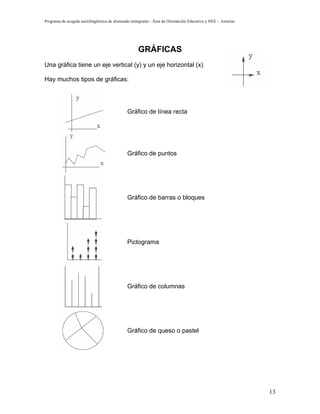 Vocabulario de matematicas | PDF