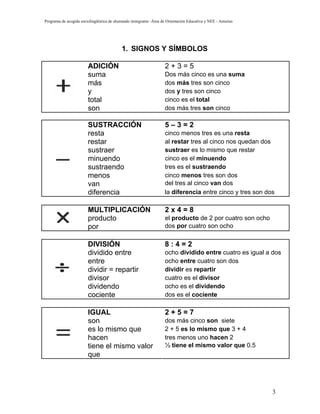 Vocabulario de matematicas | PDF
