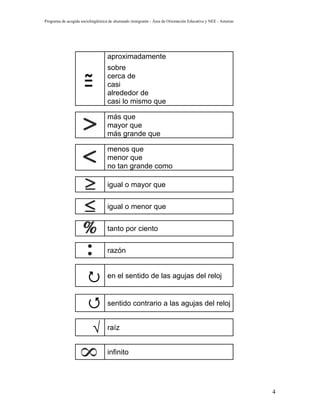 Vocabulario de matematicas | PDF