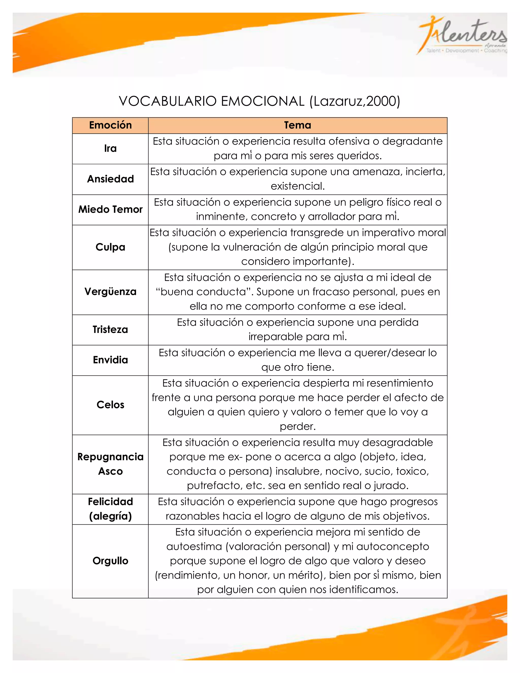 Vocabulario emocional | PDF