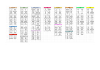 Vocabulario Japonés del minna no nihongo.pdf