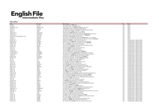 Englis file vocabulario para estudiar.pdf | Free Download