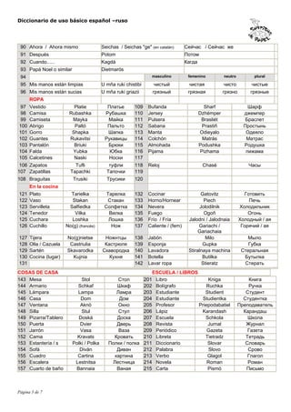 Vocabulario ruso español | PDF