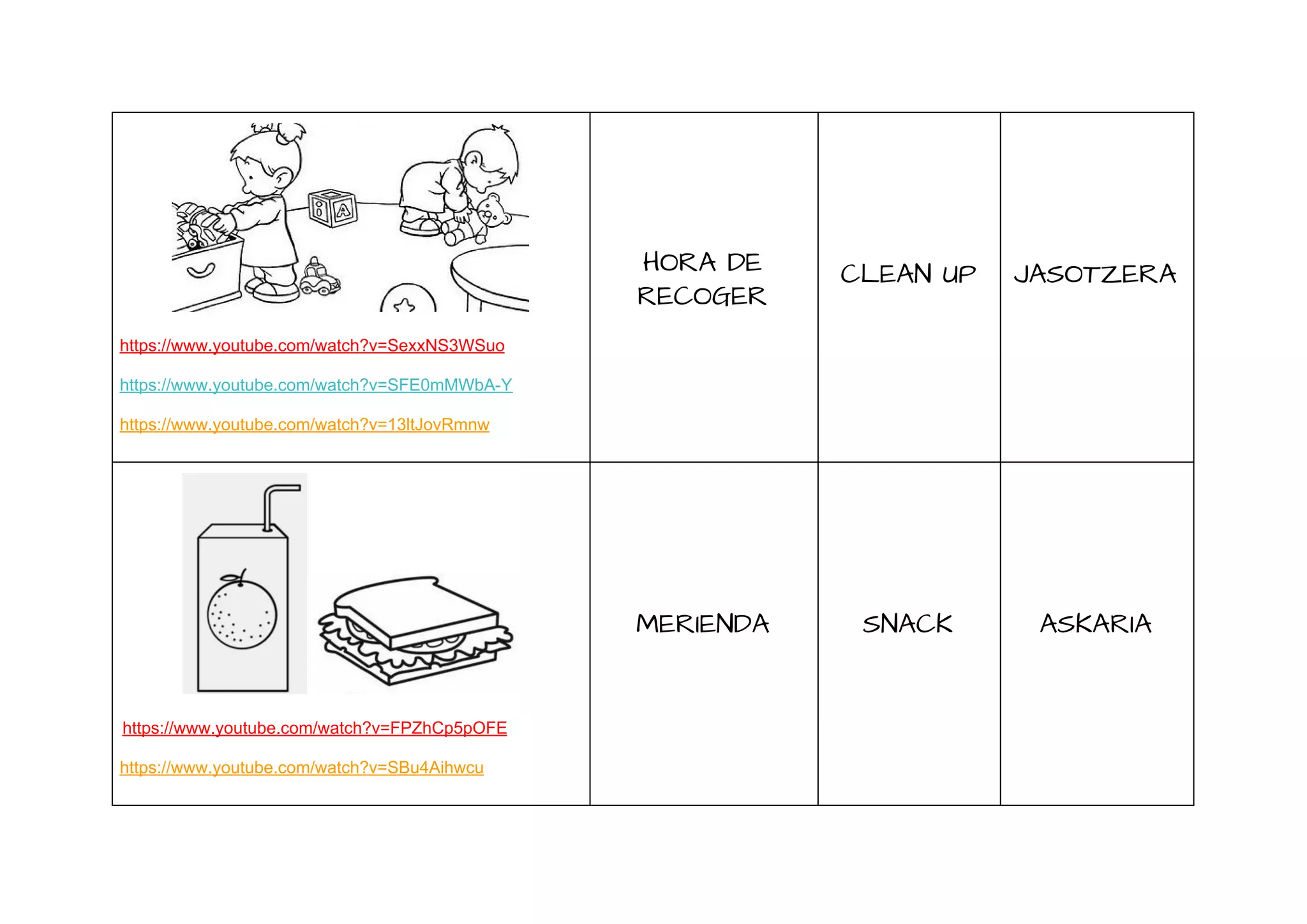 Vocabulario rutinas | PDF