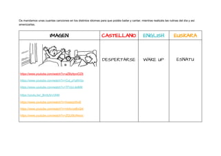Vocabulario rutinas | PDF