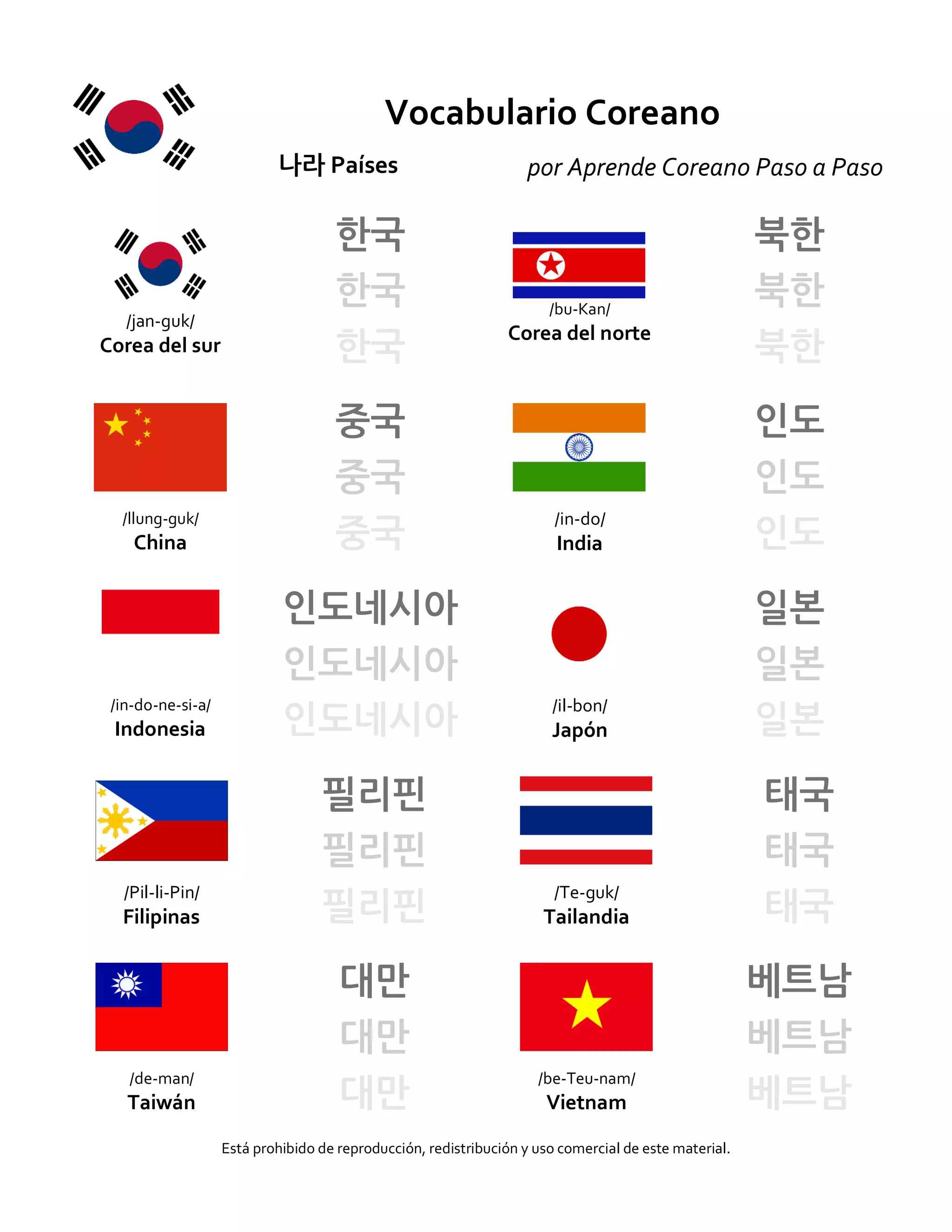 vocabularios-coreanos-pdf.pdf