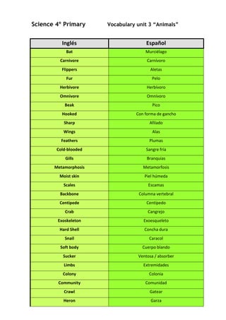 Vocabulario science 4º unit 3 animals | PDF
