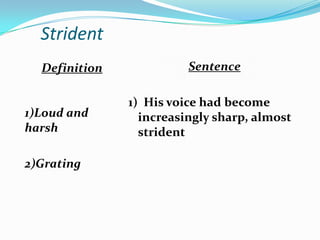 Hafsa's Vocabulary | PPTX