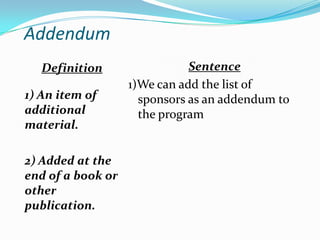 Hafsa's Vocabulary | PPTX