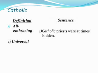 Hafsa's Vocabulary | PPTX