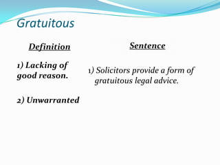 Hafsa's Vocabulary | PPTX