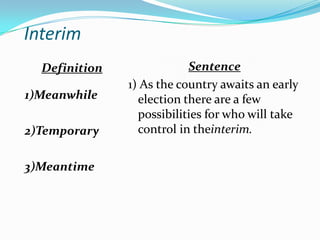 Hafsa's Vocabulary | PPTX