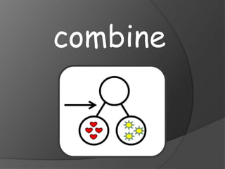 Addition Vocabulary | PPT